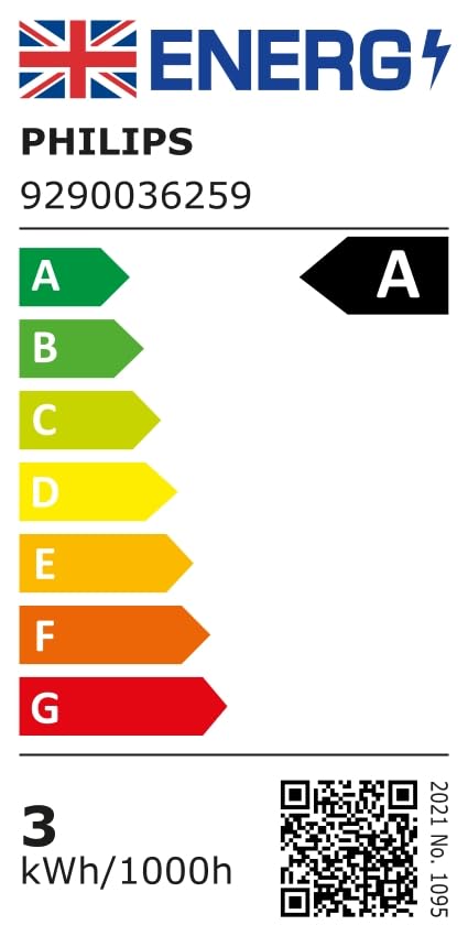 Philips Ultra Efficient - Ultra energy saving lights, LED light source ...