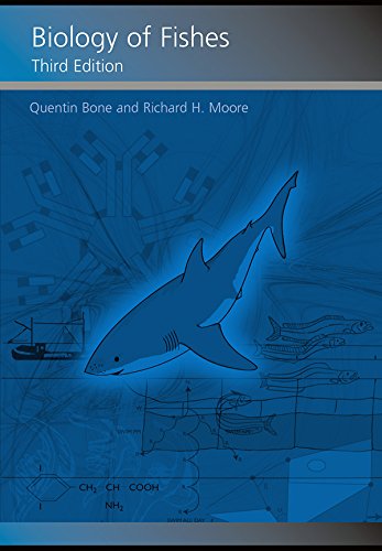 5 Best Books for Fish and fisheries - Biology Notes Online
