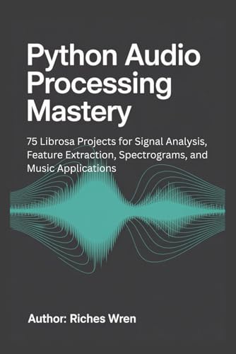 Calculating the Compressor Ratio in Audio Processing - Product London