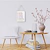 Amazon.com: Affirmations Wall Art Inspirational Boho Kids Room Decor ...