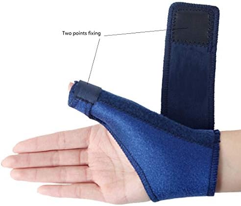 HOSSOM Daumenbandage, Reversible Daumenbandage für links & rechts ...