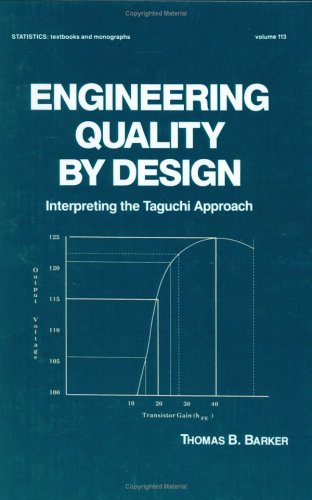Engineering Quality by Design: Interpreting the Taguchi Approach ...
