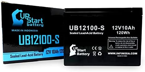 Amazon.com: Upstart Battery 2X Pack Replacement for Neuton Mowers CE5 ...