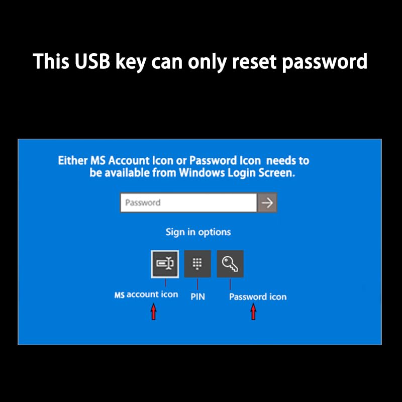 Snapklik.com : EZITSOL USB Compatible Password Reset Recovery Boot Key ...