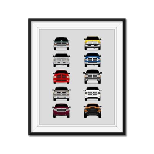Amazon.com: Custom Car Posters Handmade Poster compatible with Dodge ...