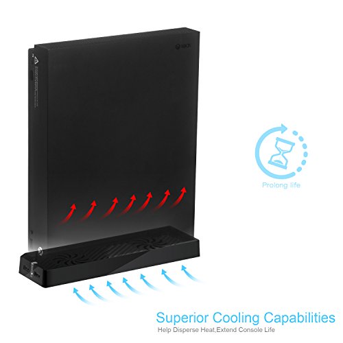 The Best Xbox One Cooling System of 2020 – CAM Math