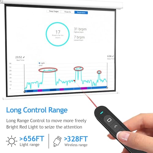 Wireless Laser Presenter, PowerPoint PPT Slide Changer Controller, USB ...