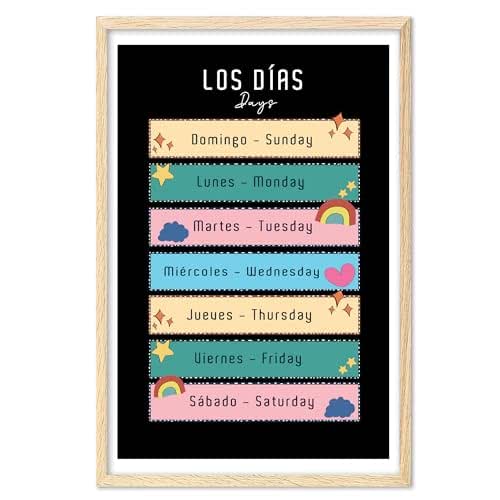 Amazon.com: LUKIPUART Dias De La Semana Poster, Spanish Classroom ...