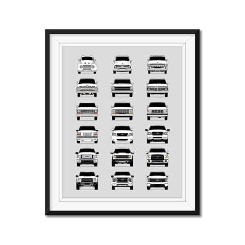 Amazon.com: Custom Car Posters Handmade Poster compatible with Ford F ...