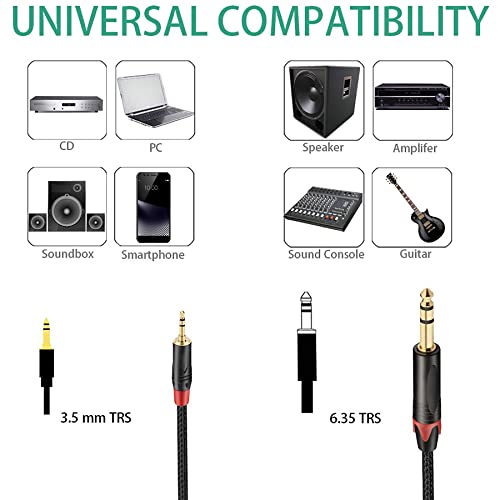JOMLEY 3.5mm to 6.35mm Audio jack Stereo Cable, 6.35mm Mono to 3.5mm ...