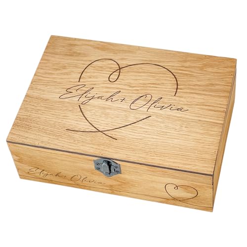 Amazon.com: Personalized Memory Keepsake Wooden Box - Gift for Him, Her ...