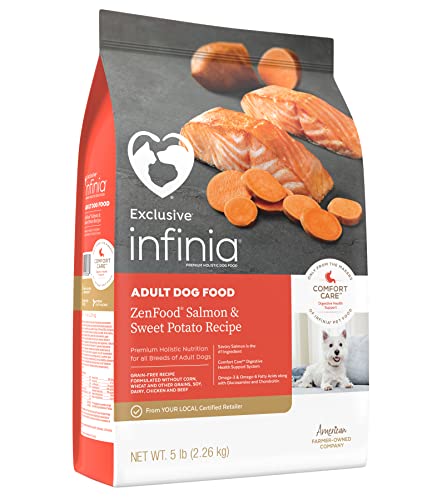 Feeding Fido Right: Top 10 Infinia Dog Food Products for Optimal Health ...