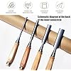4 Pieces Wood Chisel Set, Chisel Round Curved Hollow Chisel Set, Carbon ...