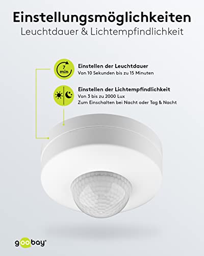 Bewegungsmelder Decke – Die 15 besten Produkte im Vergleich ...