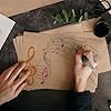 FINGERINSPIRE 9 Pcs Music Notes Stencil with a Paint Brush 29.7x21cm ...