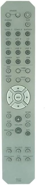 Amazon.com: Remote Control for Yamaha RAX35 R-N303D RAX36 ZX22850 ...