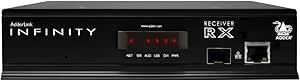 Amazon.com: Adder ALIF1002R-US ADDERLink Infinity 1002 Receiver; USB2.0 with Class Control; Plug ...