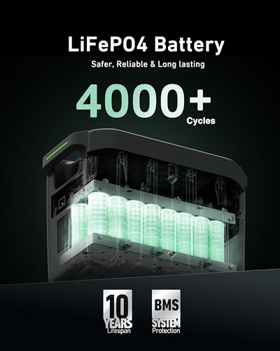 GROWATT Infinity 2000 Solar Generator: 2048Wh Portable Power Station ...