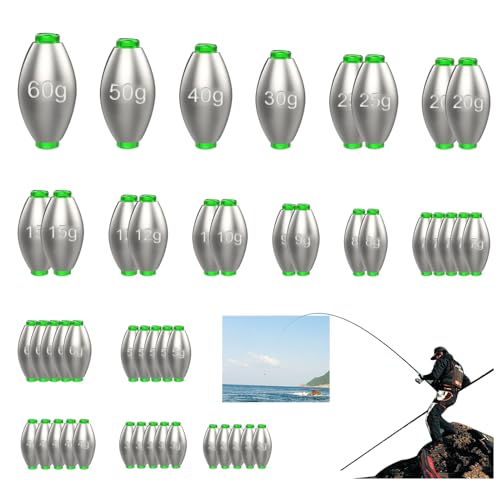 Blei Angeln – Die 15 besten Produkte im Vergleich - Die besten Angel ...