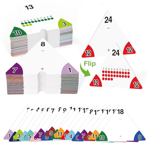 41 Math Manipulatives Organized by Math Topic