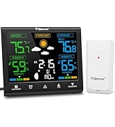 Amazon.com: Geevon TX19-1 Wireless Remote Outdoor Sensor for NO. 208665 ...