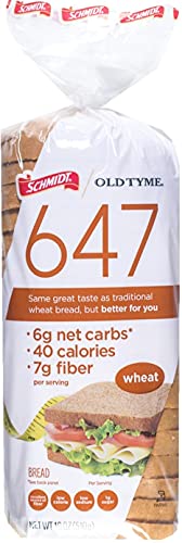 Best Low Carb Breads: Satisfy Your Bread Cravings Without the Guilt