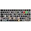 KARKEEN Meme Culture Keyboard Sticker, Funny Meme Theme, Compatible ...