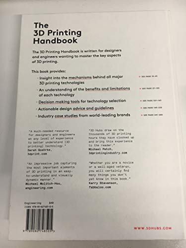 The 29 3D Printing Books To Read In February 2025 - Cherry Picks