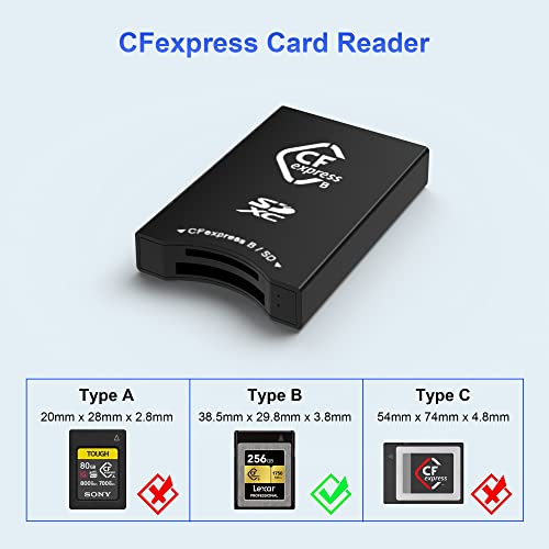 CFexpress/SD Card Reader USB C, Dual-Slot USB 3.2(10Gbps) CFexpress ...