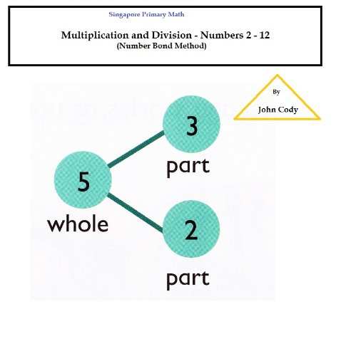 Amazon.com: Singapore Primary Math: Multiplication and Division of ...