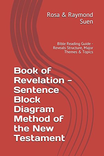 Book of Revelation - Sentence Block Diagram Method of the New Testament ...