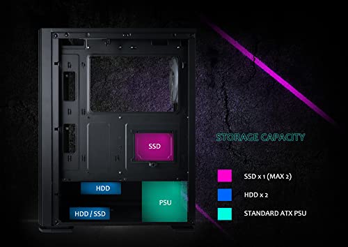 The 15 Best Raidmax Computer Cases of 2024 [Verified] - Cherry Picks