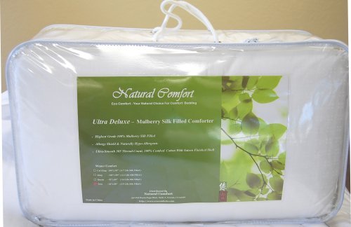 Amazon.com: Natural Comfort Ultra Deluxe 100-Percent Natural Mulberry ...