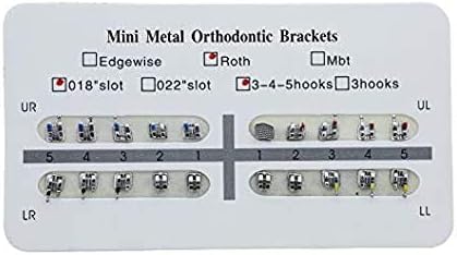 Brackets Mini Roth 022, Brackets dental, brackets de ortodoncia ...