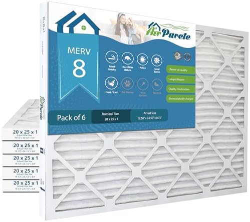 AirPurete 20x25x1 HVAC Furnace Air Filters | Actual Size: 19-1/2" x 24 ...