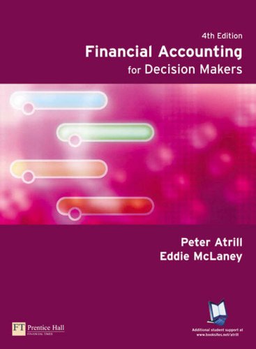 Financial Accounting for Decision Makers: AND Accounting Dictionary ...