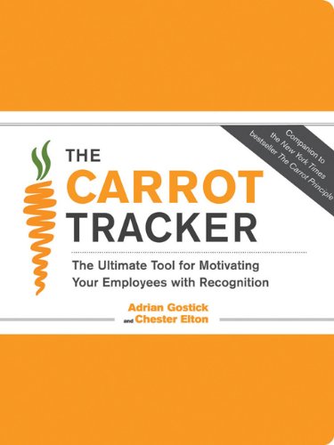 Carrot Tracker: The Ultimate Tool for Motivating Your Employees with ...