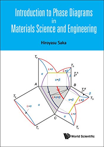 Introduction To Phase Diagrams In Materials Science And Engineering