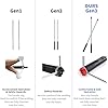 Amazon.com: GarageSpringF2C - One Pair Upgrade Garage Torsion Spring ...