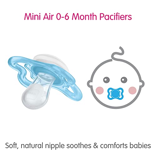 Snapklik.com : MAM Mini Air Pacifiers