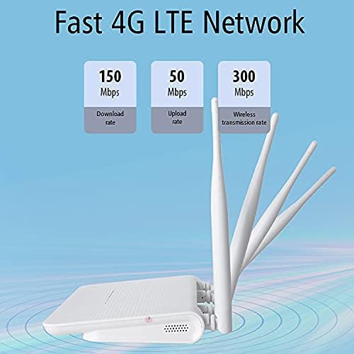 TUOSHI 300 Mbps 4G LTE Mobile Wi-Fi Router, SIM Slot Unlocked, Four ...