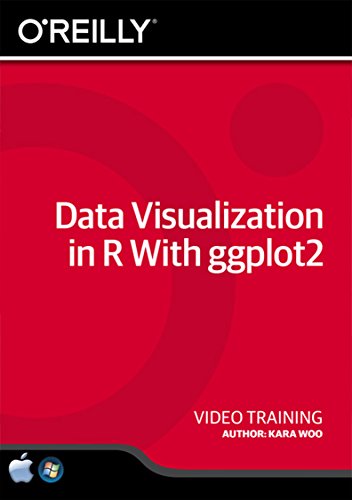 Data Visualization in R With ggplot2 - Training DVD - Import It All
