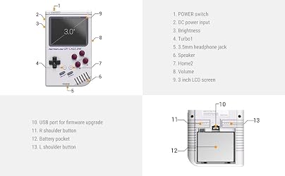 Amazon.com: Retroflag GPi CASE 2W with Carrying Bag for Raspberry Pi ...