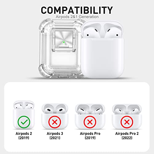 The 30 Best Transparent AirPods Cases of 2026 [Verified] - Cherry Picks