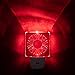 Spectra479 - Red LED Dim Night Light for Bedrooms & Bathrooms [2 Pack ...