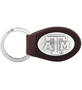 Amazon.com : NCAA Texas A&M Aggies Zep-Pro Pull-Up Leather Trifold ...
