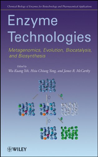 Enzyme Technologies: Metagenomics, Evolution, Biocatalysis and ...