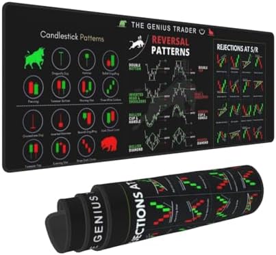 Amazon.com: Stock Market Invest Day Trader Trading Mouse Pad Chart ...