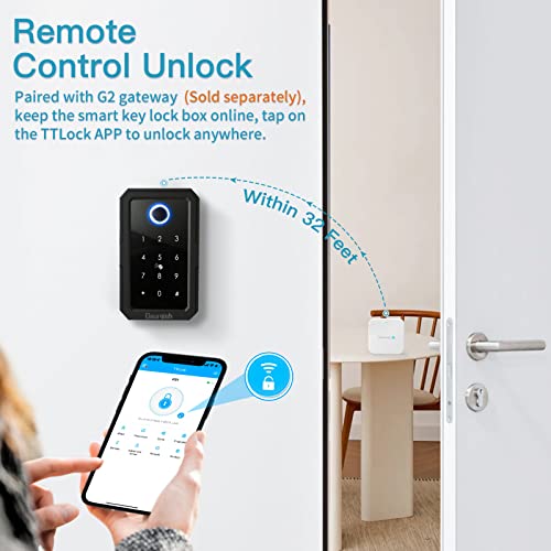 The 30 Best Smart Key Lock Box of 2024 [Verified] - Cherry Picks