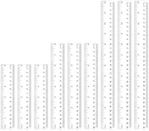 Amazon.com : 9 Pack Clear Plastic Ruler, 6 Inch 8 Inch 12 Inch Flexible ...